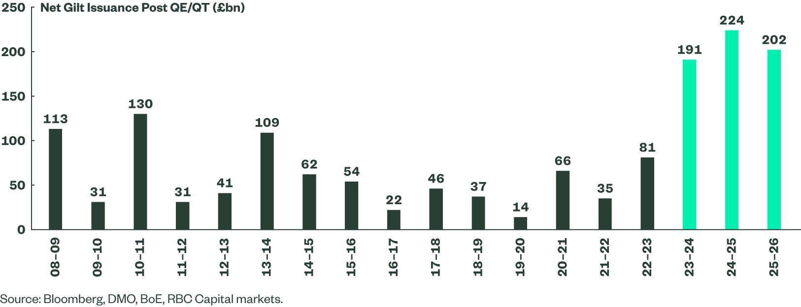 5 Questions Every Scheme Should Ask in 2024